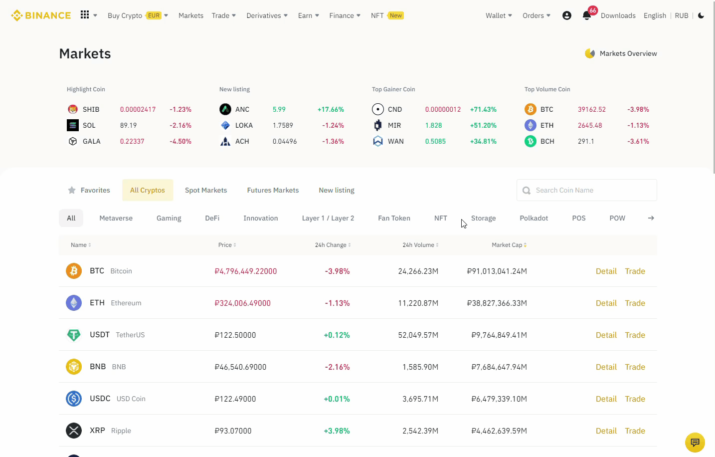 Презентация | Bitbanker